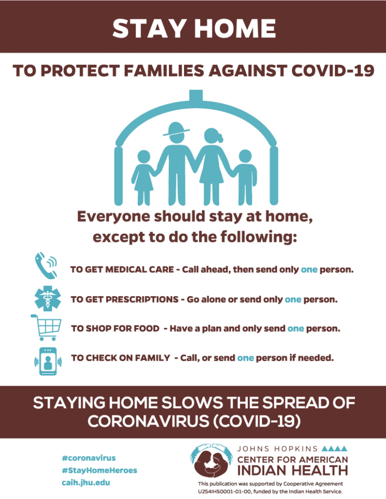 Stay Home - Johns Hopkins Center for Indigenous Health