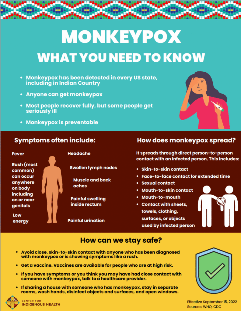 Monkeypox: what you need to know - Center for Indigenous Health
