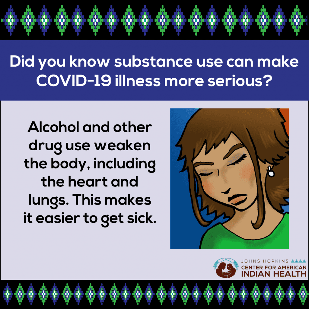 Substance Use Social Media Toolkit - Center for Indigenous Health