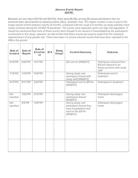 Data Safety Monitoring Board (DSMB): Example Charter and Reports ...
